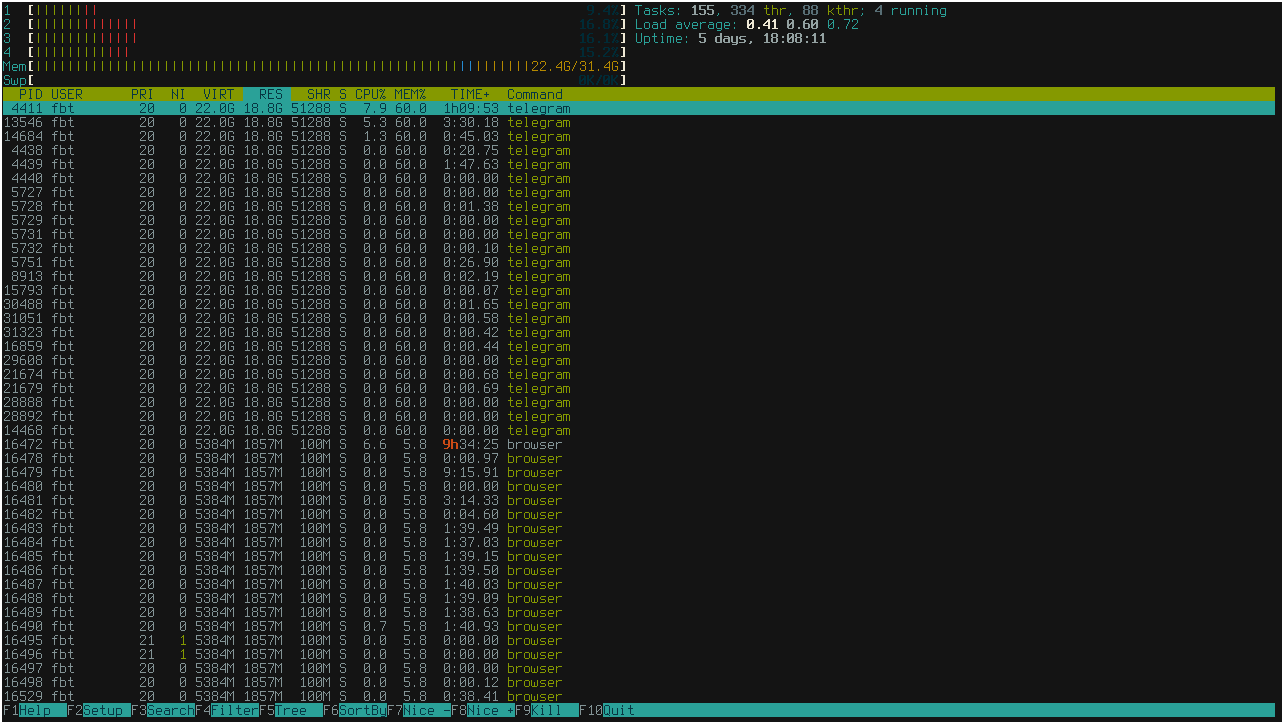 Fast leaking memory leak · Issue #3034 · telegramdesktop/tdesktop · GitHub